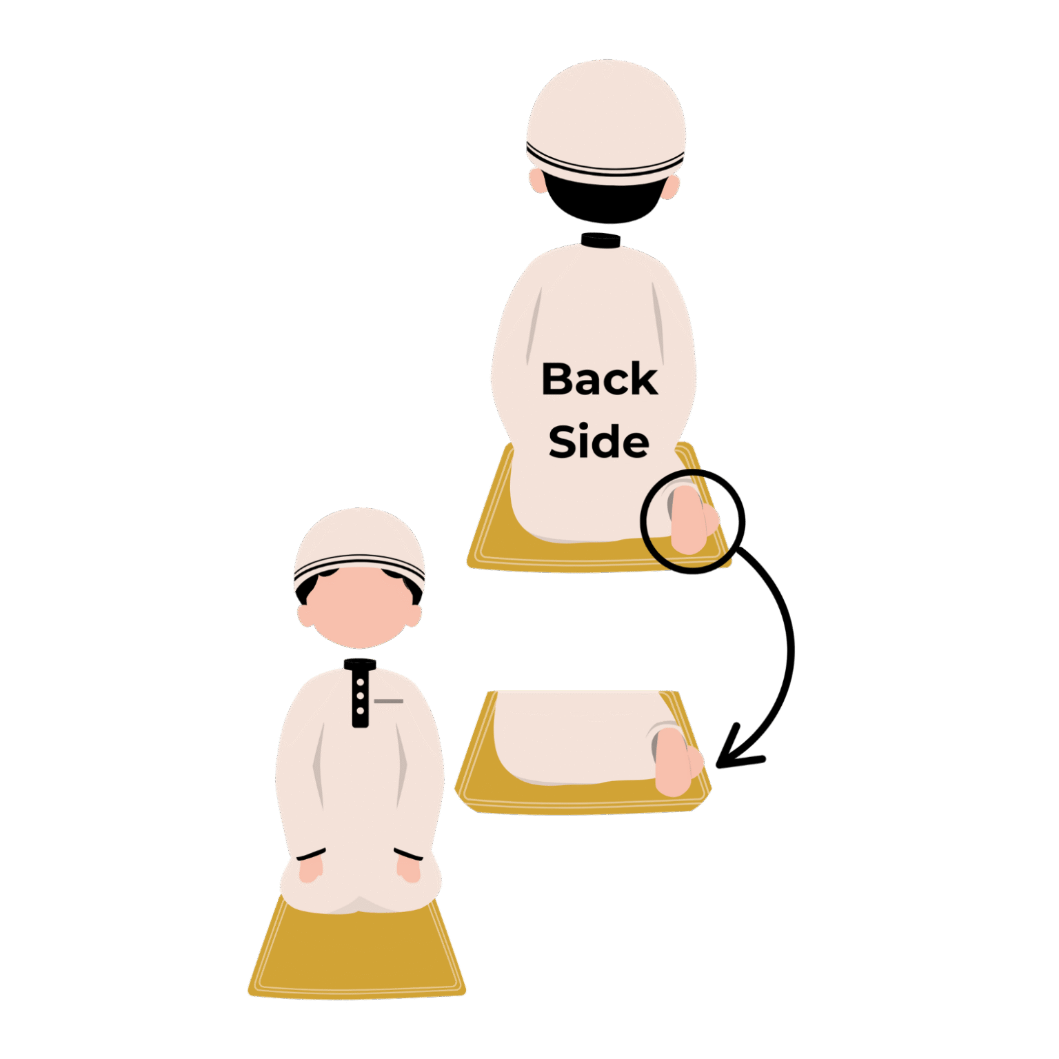 How to Pray Salah in Islam, Step by Step | Qaf Quran