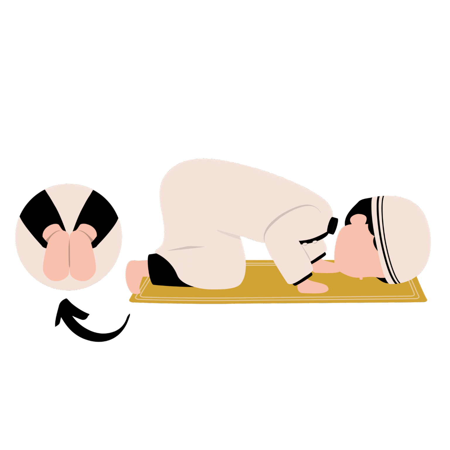 How to Pray Salah in Islam, Step by Step | Qaf Quran